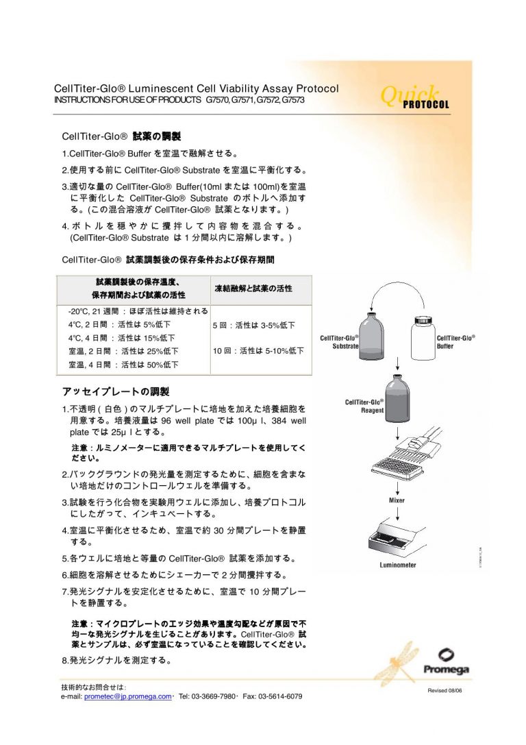 CellTiter-Glo® Luminescent Cell Viability Assay Protocol – Promega