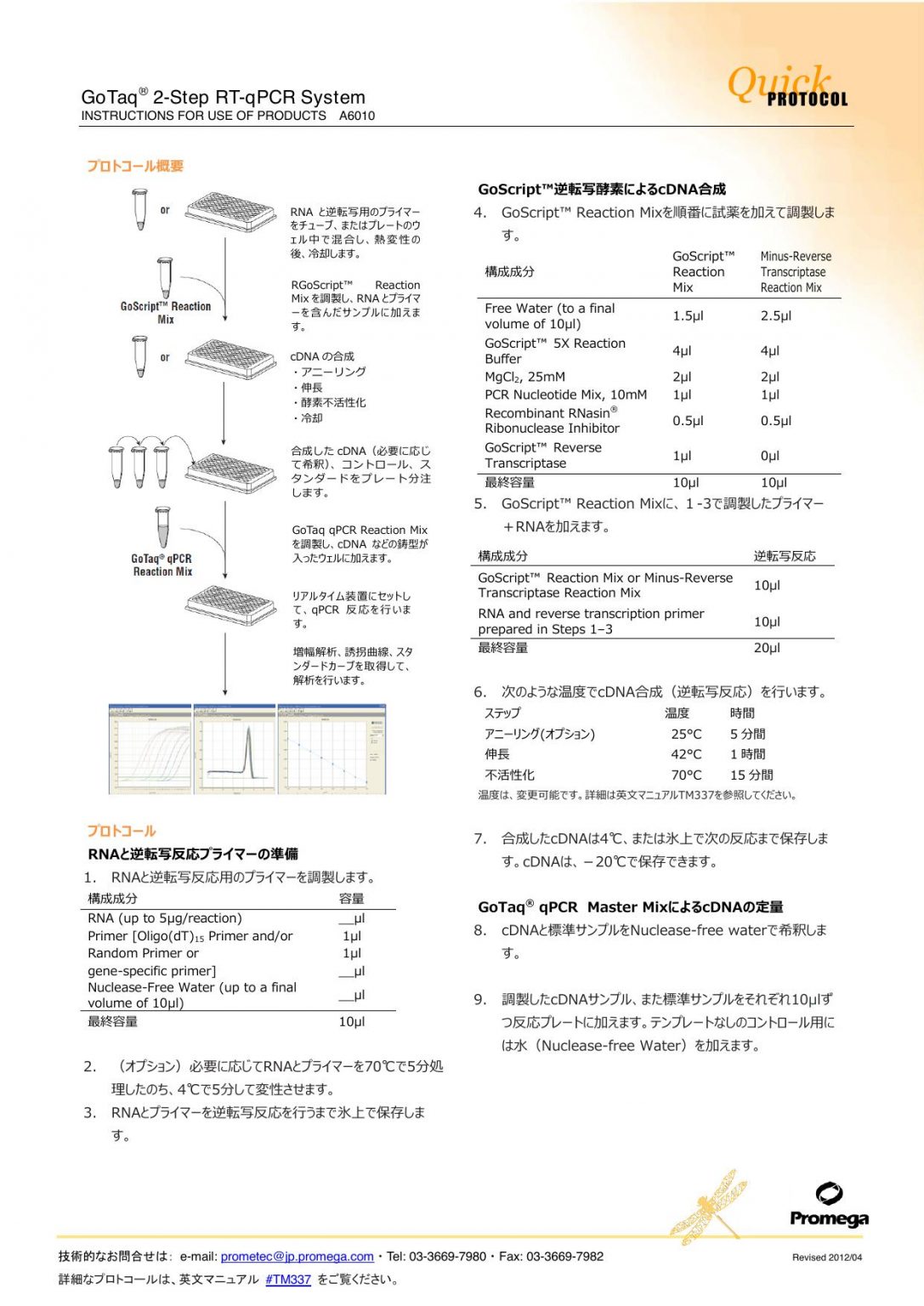 GoTaq® 2-Step RT-qPCR System – Promega