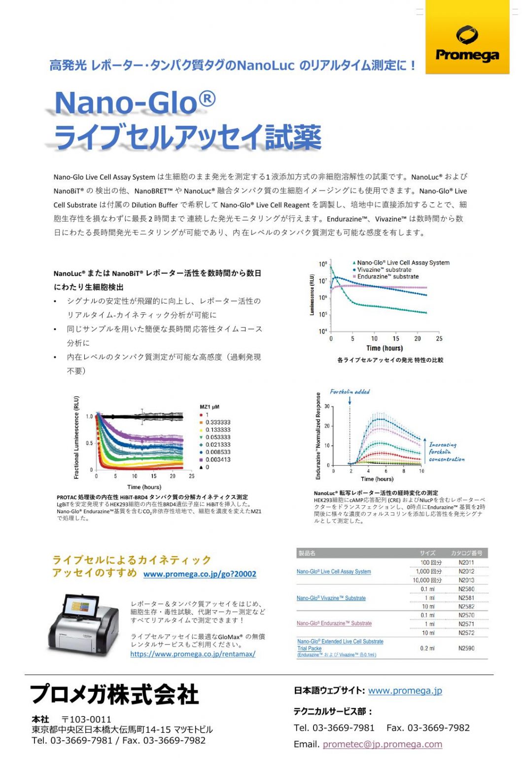 Nano-Glo® ライブセルアッセイ試薬 – Promega