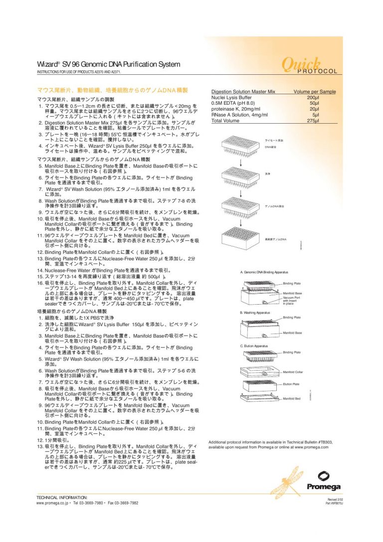 Wizard® SV 96 Genomic DNA Purification System – Promega