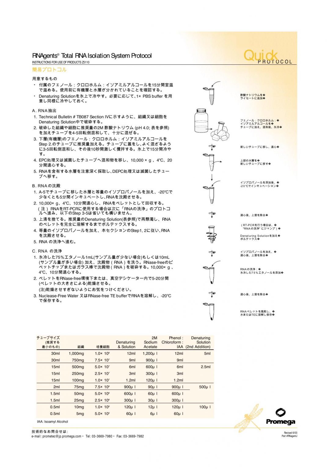 RNAgents® Total RNA Isolation System Protocol – Promega