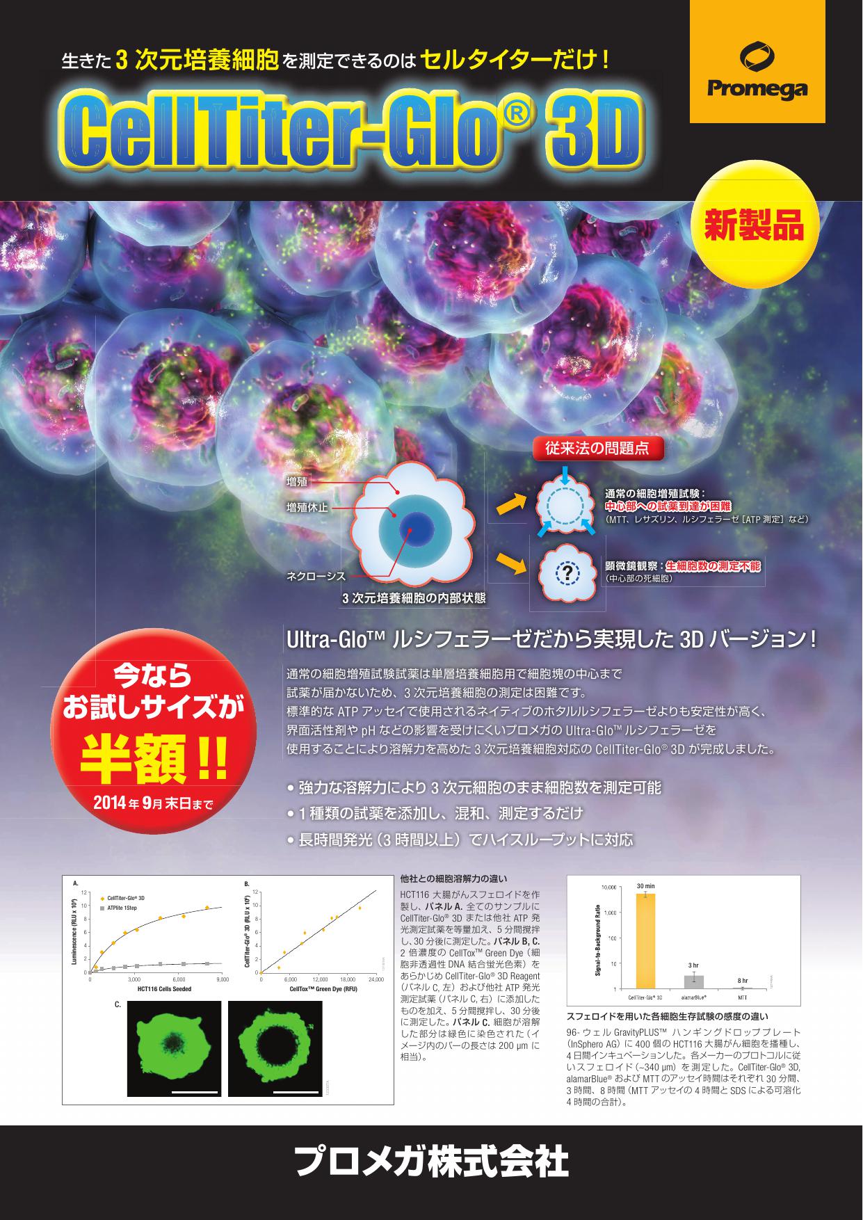 生きた 3 次元培養細胞を測定できるのはセルタイターだけ！ CellTiter-Glo® 3D – Promega
