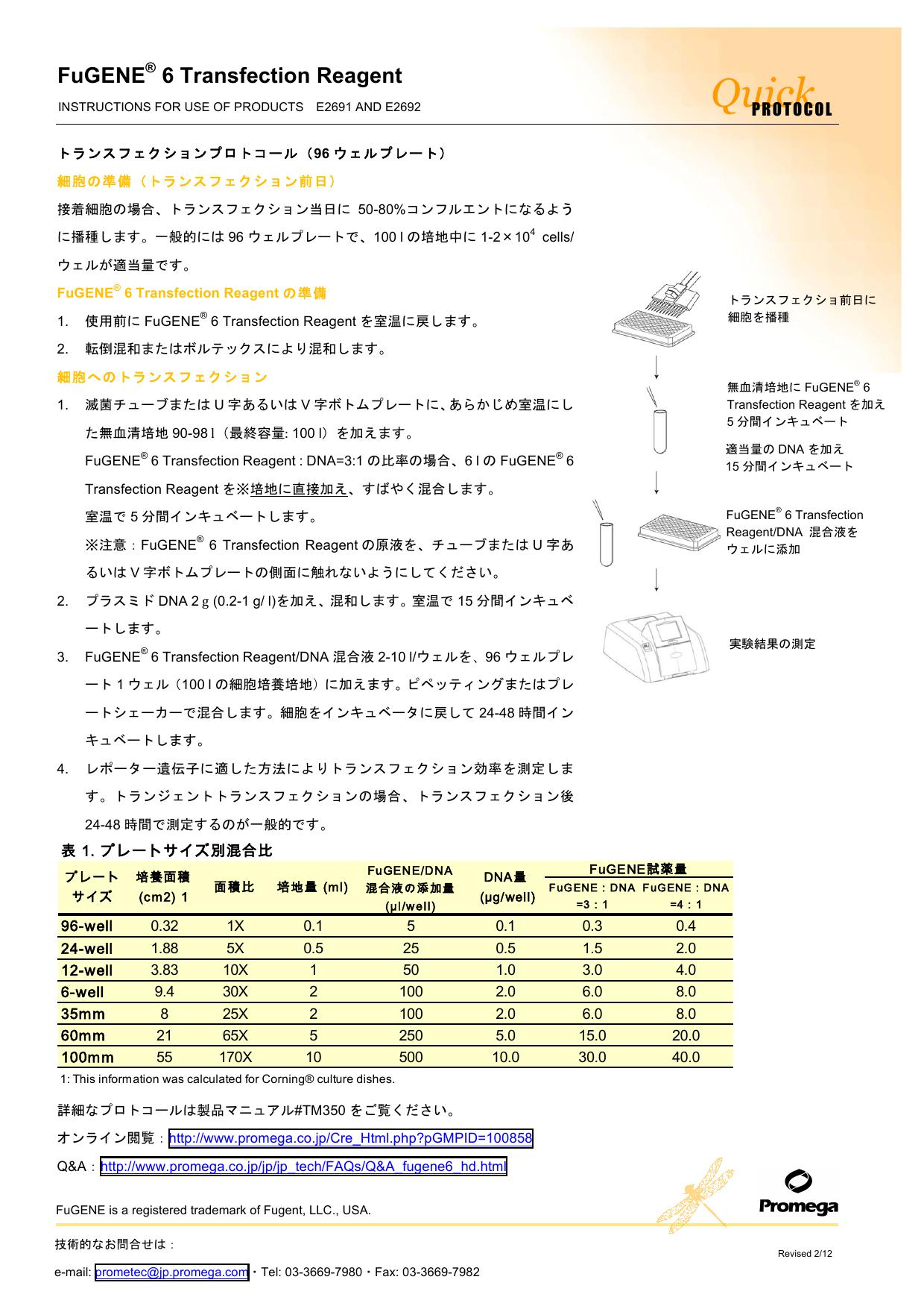 FuGENE® 6 Transfection Reagent – Promega