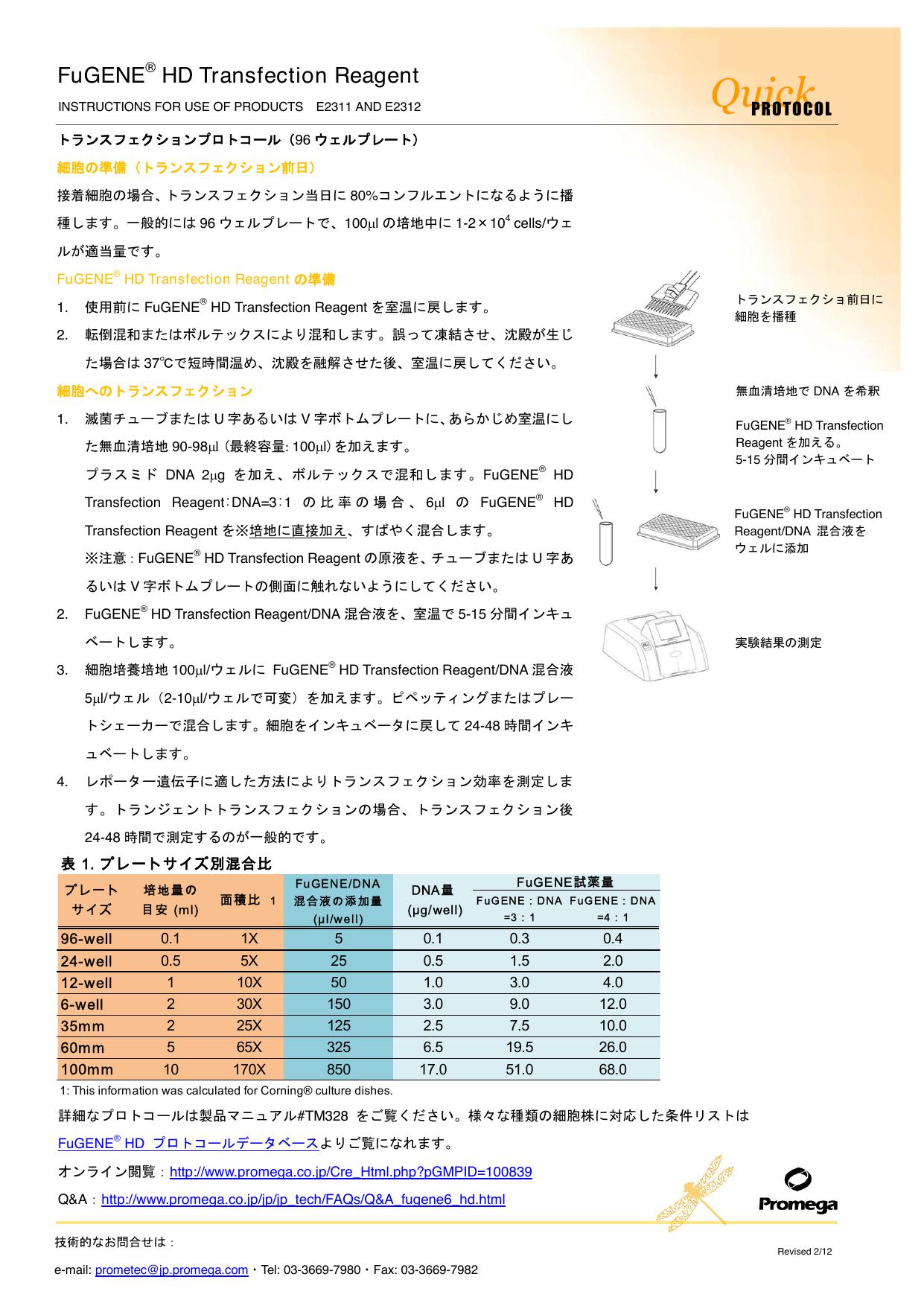 FuGENE® HD Transfection Reagent – Promega