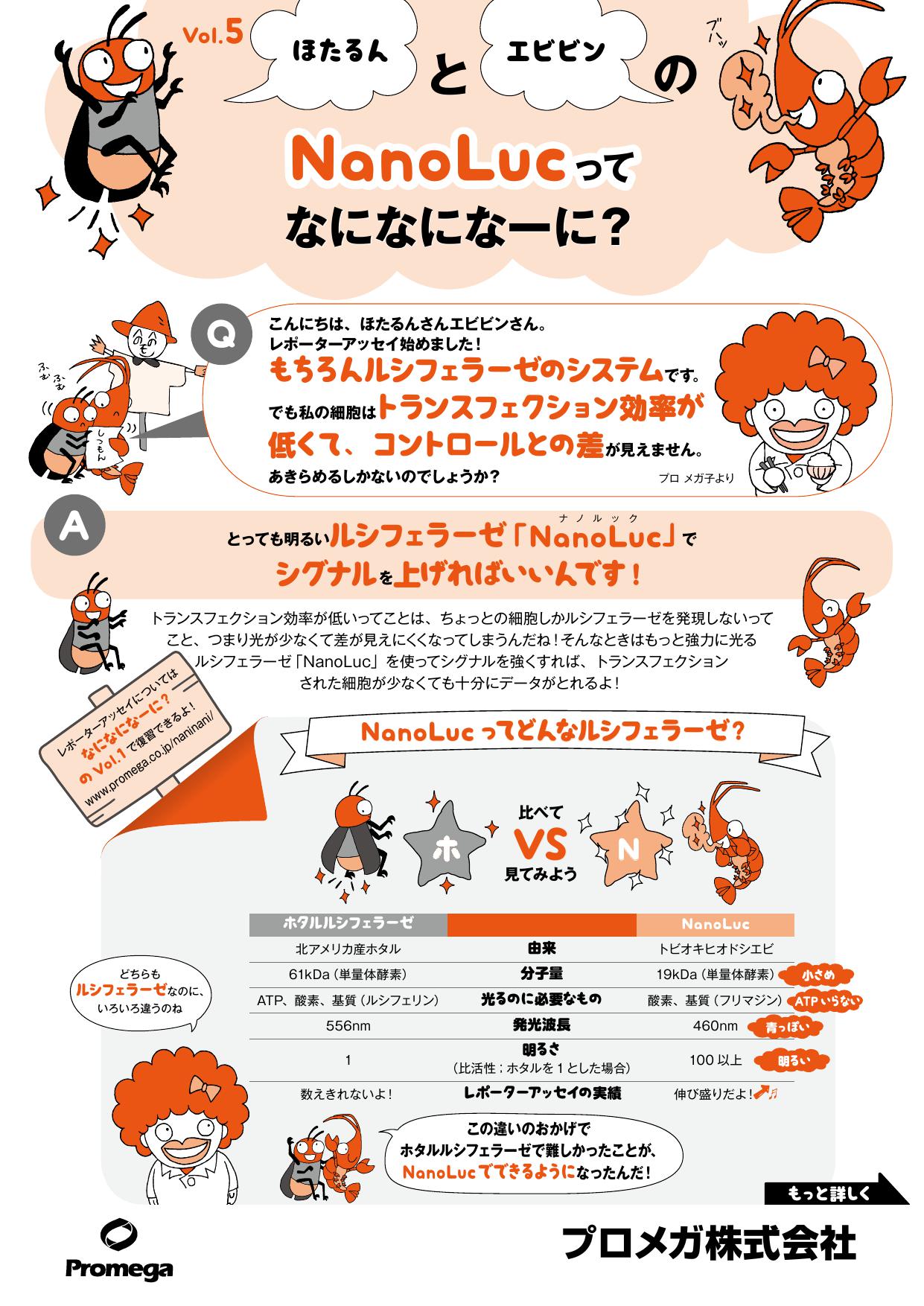NanoLucってなになになーに？ – Promega