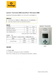 Quantus™ Fluorometer を用いた QuantiFluor® RNA System の測定 – Promega