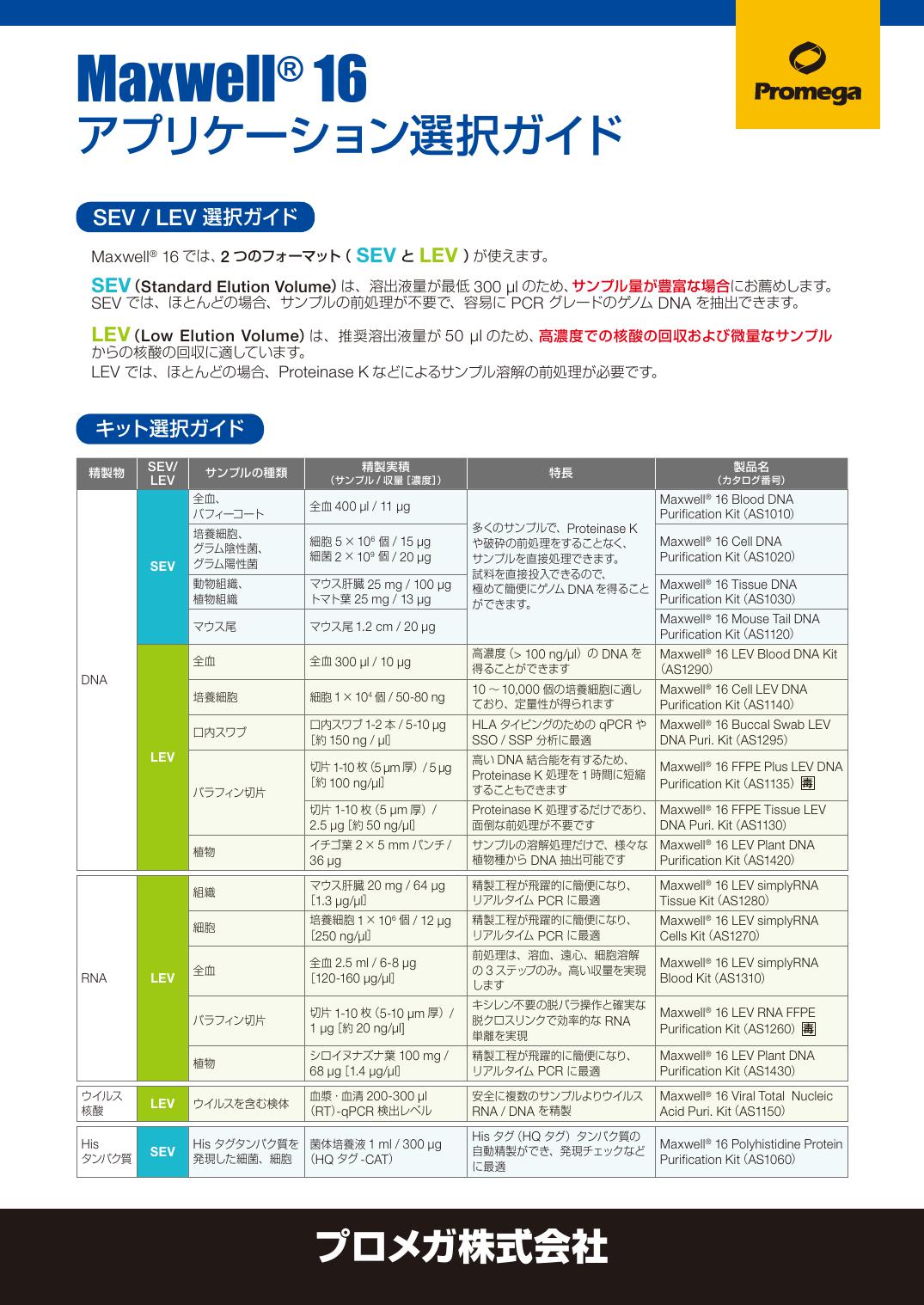 Maxwell ® 16アプリケーション選択ガイド – Promega